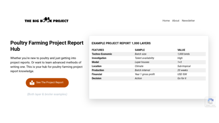 Poultry Farming Project Hub: #1 Online for PDF Project Resources