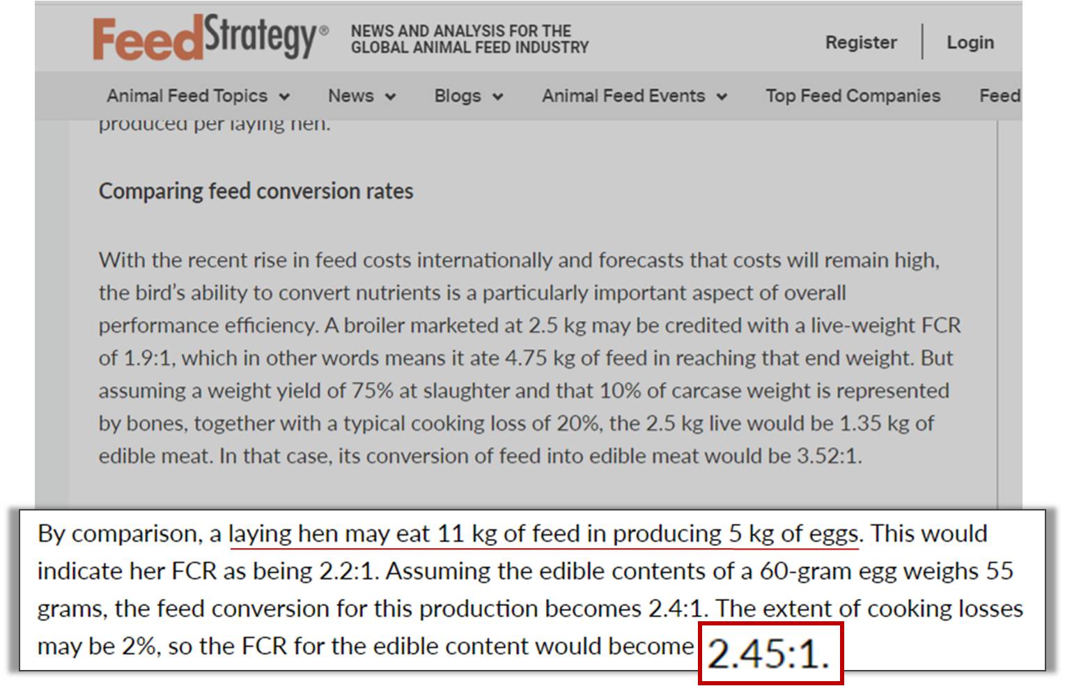 Broiler Farming: The Definitive Guide (2020)
