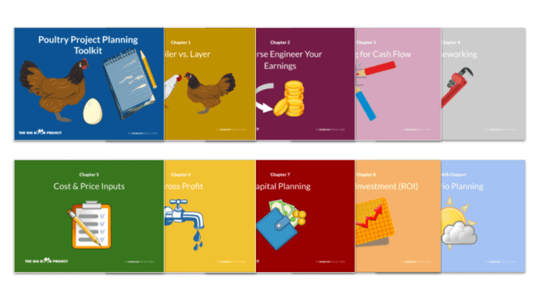 Poultry Farm Business Plan: Templates & Samples w/ PDFs 2021