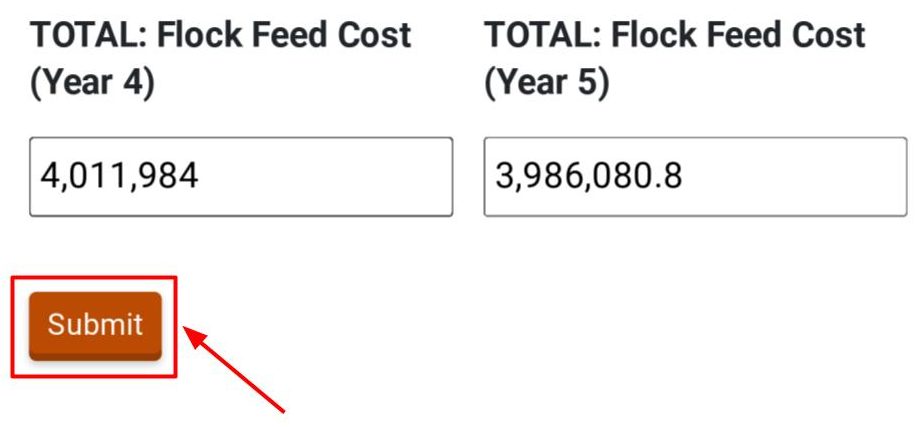 How To Calculate Broiler Feed Consumption 3 Easy Methods 